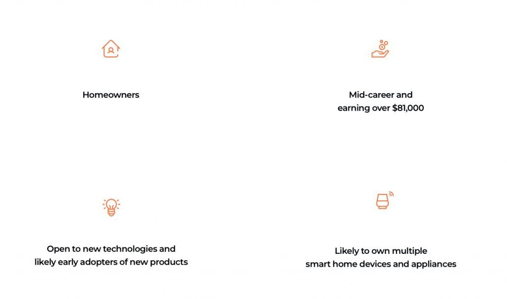 Homely Smart Home App Case Study - INVO Blog Homely Smart Home App Case Study - INVO Blog